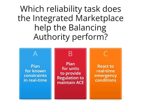 2024 Soc Reliability Tasks And Standards Quiz