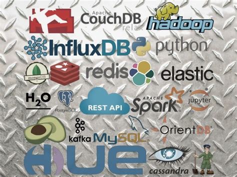 Fast Big Data Deployment In A Secure Open Source Environment Meet Tap