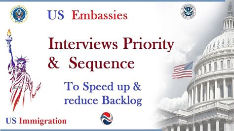Interviews Priority US Immigration News Update Schedule NVC Processing Times Us Visa