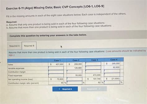 Solved Exercise 6 11 Algo Missing Data Basic Cvp Concepts