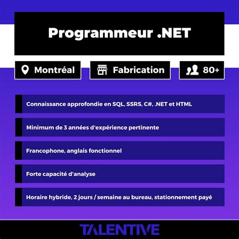 Dotnet Aspdotnet Csharp Programmerjobs Codingjobs Fullstack Fullstackjobs Developerjobs