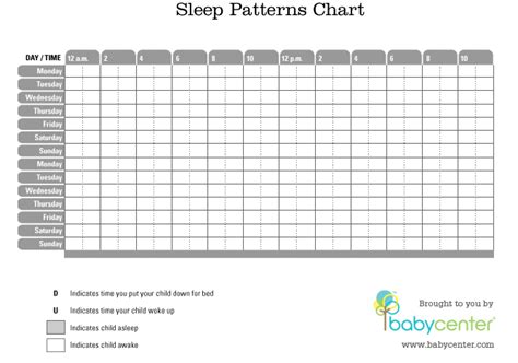Sleep Tracker Excel Template