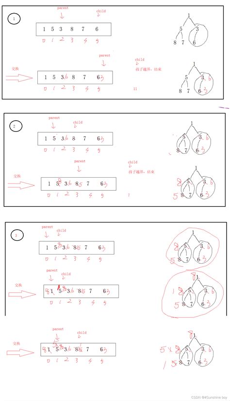 《堆的概念和结构以及堆排序》 堆是一种特殊的数据结构 下面哪组序列可以视作一个堆 并画出该堆。 1 {19 75 34 2 csdn博客