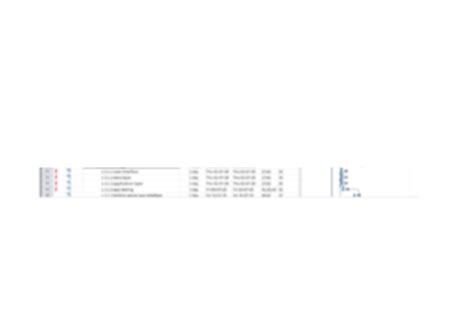 Project Plan Gantt Chart What Is A Gantt Chart Knowledge Base