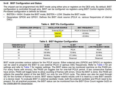 DS90UB914A Q1 Questions About DS90UB914 Q1 BIST Function Interface Forum Interface TI E2E