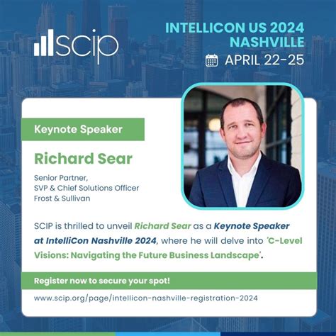 Strategic Consortium Of Intelligence Professionals Scip On Linkedin