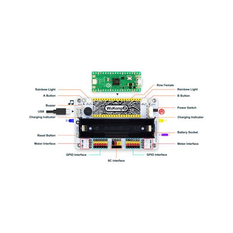 Elecfreaks Wukong2040 Breakout Board For Raspberry Pi Pico Sans
