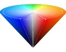 Wie findet man einen HSV Farbcode Picker für NeoPixel Deutsch