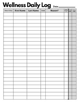 Daily Check In Health And Wellness Check In By Sex Talks With Kendra