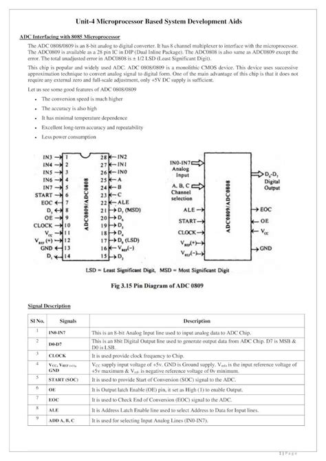 pdf unit