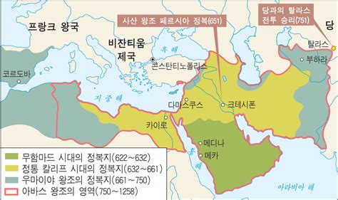 이슬람의 역사 On Emaze