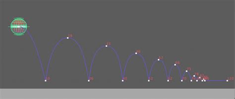 Creating An Animation Motion Trail In Maya John Player