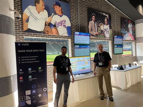 Qlik Bi Qlikevents Qlikworld Data Vizlib Insightsoftware