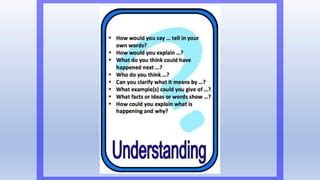 Blooms Taxonomy Presentation Ppt