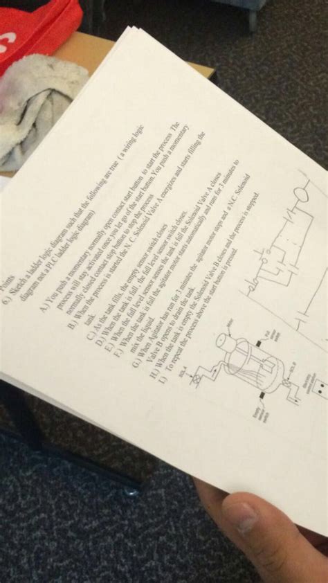 Solved Sketch A Ladder Logic Diagram Such That The Following Chegg