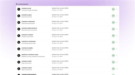 Improved Monorepo Support With Increased Projects Per Repository Vercel