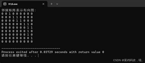 数据结构实验报告 图辽宁工业大学数据结构实验 Csdn博客