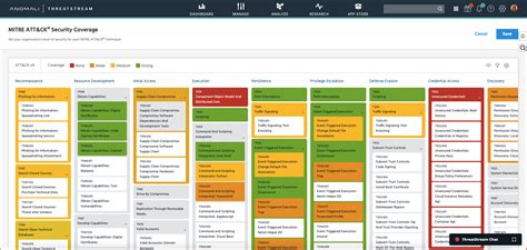 Anomali Threatstream App For Splunk Splunkbase