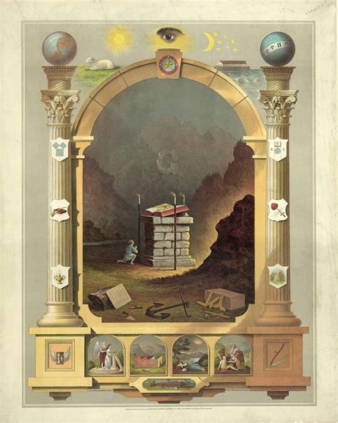 Masonic Chart Vintage Masonic Poster Freemasonry Art Freemason Arch