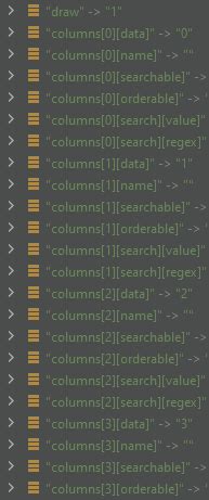 Passing Only Data Column Type Ajax Datatable DataTables Forums