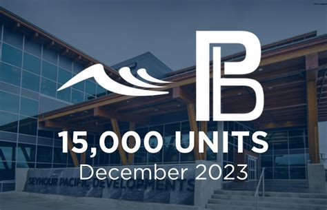 Trevor Dickie On Linkedin Nice Work Everyone