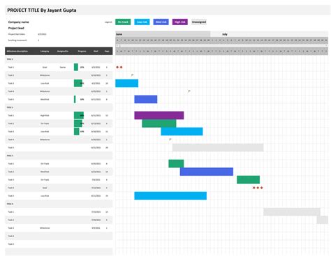 Excel Spreadsheet Project Tracker Freelancer