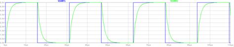 Mosfet Driver Transmitting PWM Over A Long Cable How To Prevent Ringing Electrical