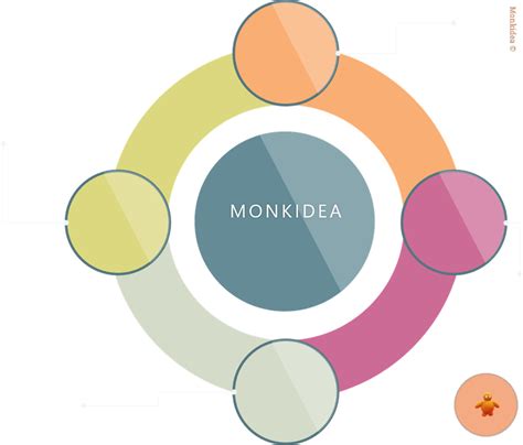 How To Implement LOOKUP Function In Excel Monkidea Analytics Idea Of Wisdom With Analytics