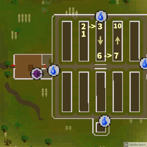 Tithe Farmstrategies Guide Osrs Old School Runescape Guides