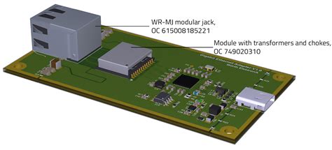 Wurth Elektronik Presents Reference Design For Its Gigabit Ethernet