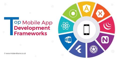Top Best Mobile App Framework Mobile Framework