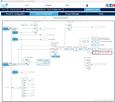 【stm32cubemx开发】 22 Tim输出一个pwm信号stm32cubemx—tim1 Pwm Csdn博客