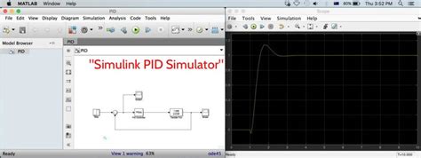 Pid Control For Cpu Temperature Of Raspberry Pi 11 Steps With