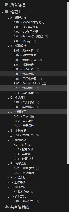 印象笔记归类结构梳理 eshare分享 csdn博客