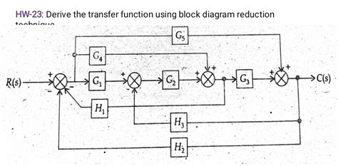 Solved Hw 23 Derive The Transfer Function Using Block Diagram