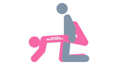 Hot Sex From Behind Positions