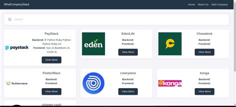 Chidiebere Chukwudi On Linkedin Buildinpublic Opensource Tech
