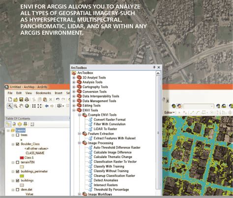 Image Analysis With ENVI Geographic Mapping Technologies Corp