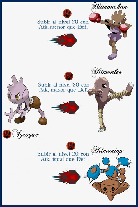 Evolucao Pokemon Tyrogue