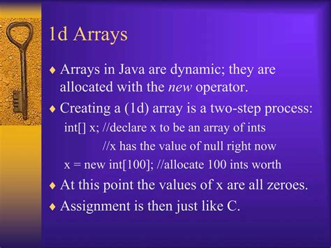 Basics Java Programing Ppt