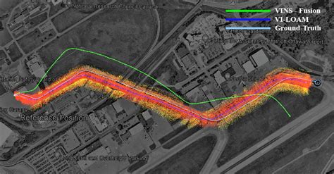 MUN FRL Aerial Visual Inertial LiDAR Odometry And Mapping Dataset MUN FRL Dataset Documentation