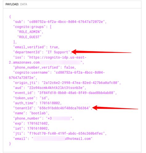 Aws Cognito — Additional Claims In Jwt Id Tokens