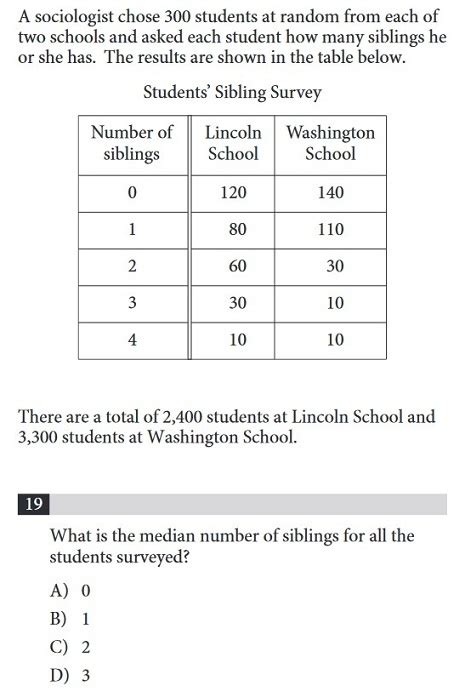 Statistics On Sat Math Strategies For Mean Median Mode