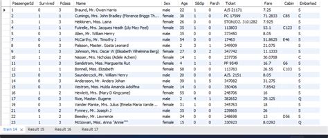 Github Plintanmysql Pratice Titanic