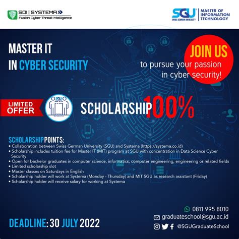 Master It In Cyber Security Swiss German University