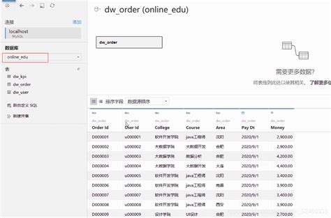 Tableau 案例(九)要勇敢呀还是少年的博客 Csdn博客tableau案例 Tableau 案例(九)要勇敢呀还是少年的博客 Csdn博客tableau案例