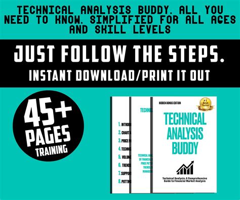 Technical Analysis 101 Guide For Stocks Fx Trading Analysis Beginner