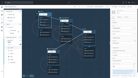 Nutanix Cloud Native And Calm Better Together Part II Nutanix Dev