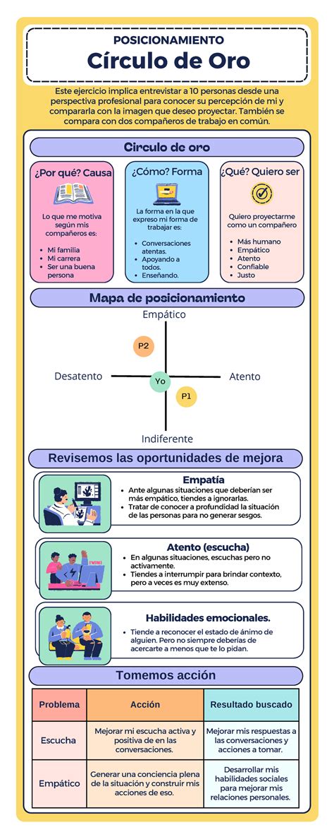Research Source Map Education Infographic In Violet Yellow Semi Realistic Flat Graphic Style
