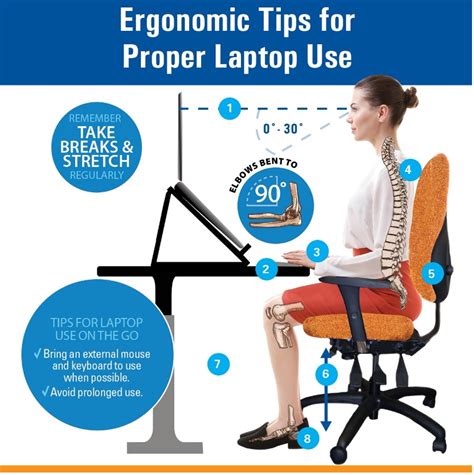 Ergonomic For Laptop At Jeremy Tellez Blog